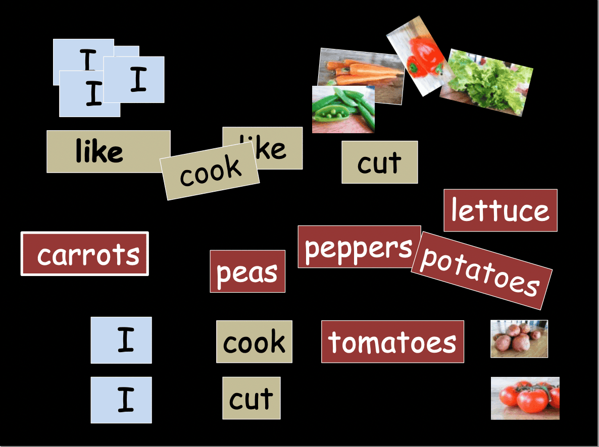 Helping Literacy Learners find Structure in English: Modified ...