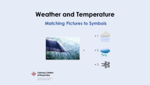 Winter Weather Module – Literacy Centre of Expertise