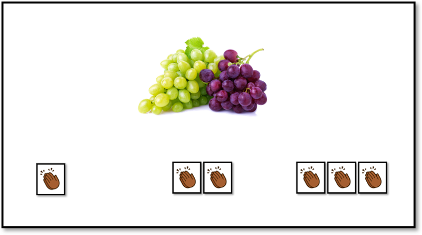 Fruit - Counting Syllables